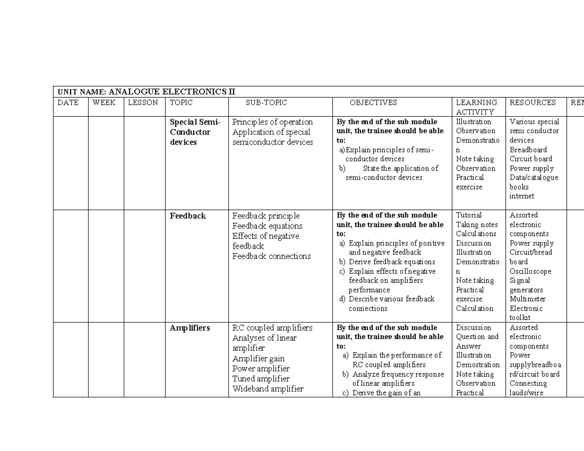 Analogue Electronics II: Lesson Overview and Learning Objectives - Studocu