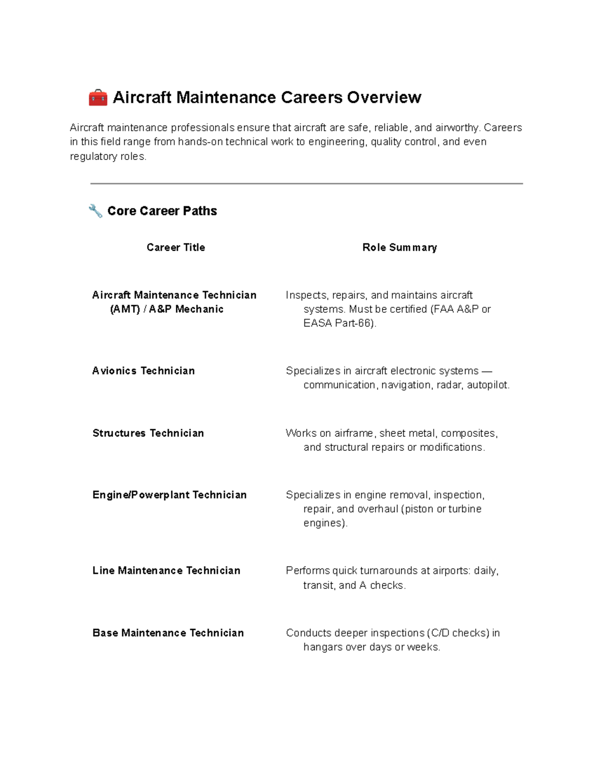 AMT Careers Overview: Pathways in Aircraft Maintenance - Studocu