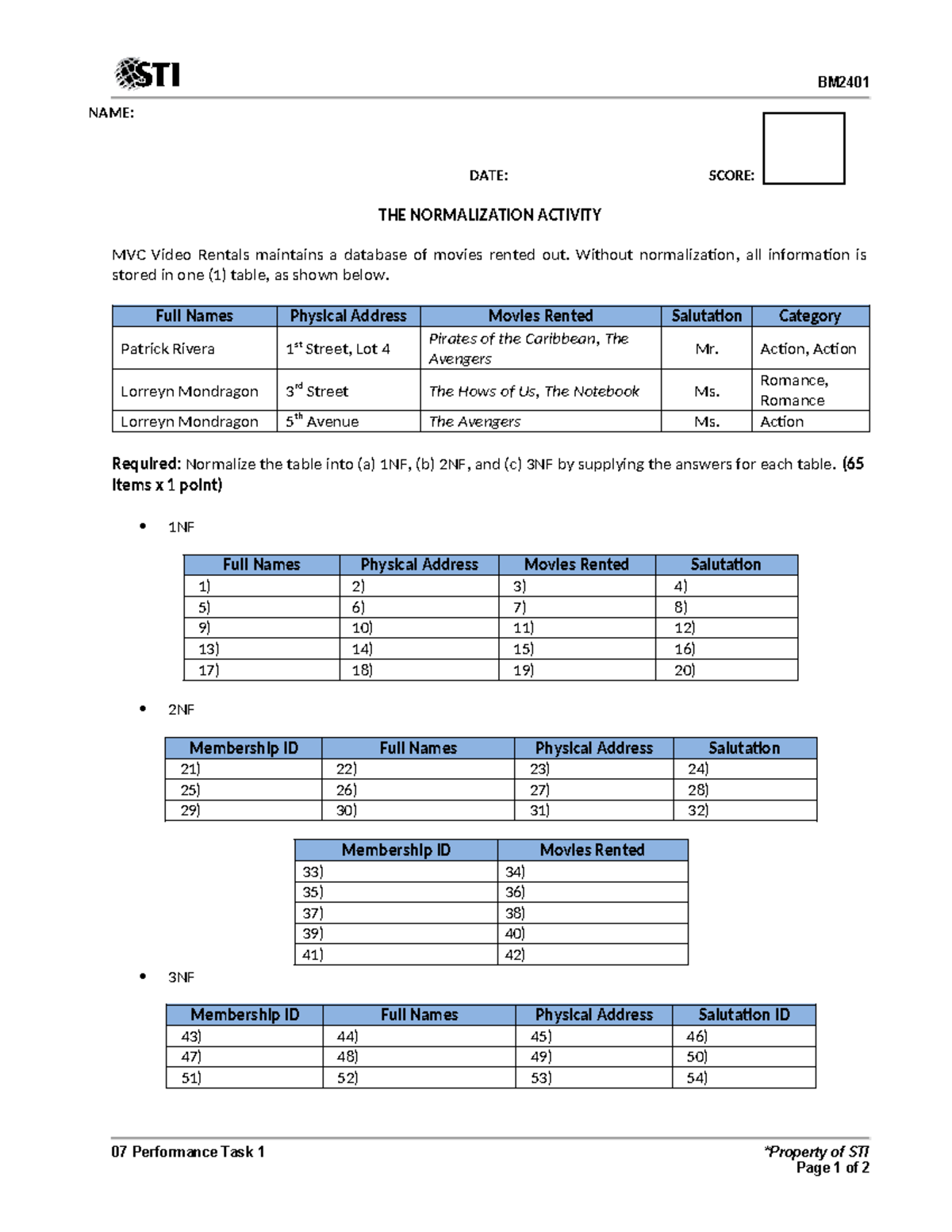 07 Performance Task 1(10) - BM 07 Performance Task 1 *Property of STI ...