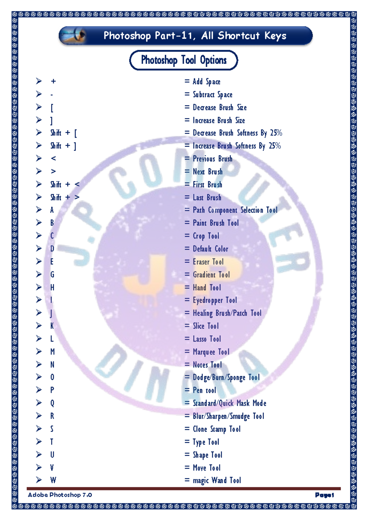 Shortcut keys of Adobe Photoshop - Photoshop Tool Options + = Add Space ...