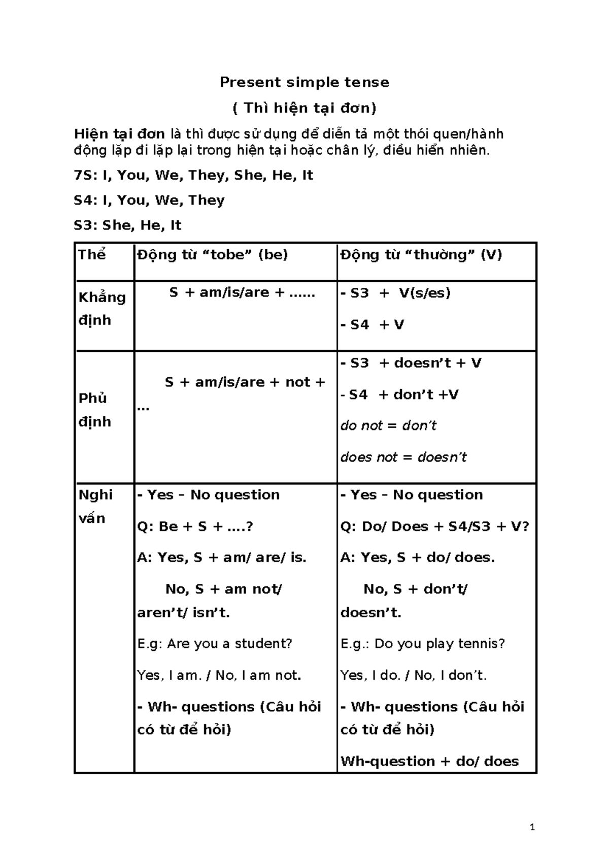 Hien tai don - 123 - Present simple tense ( Thì hiện tại đơn) Hiện tại ...