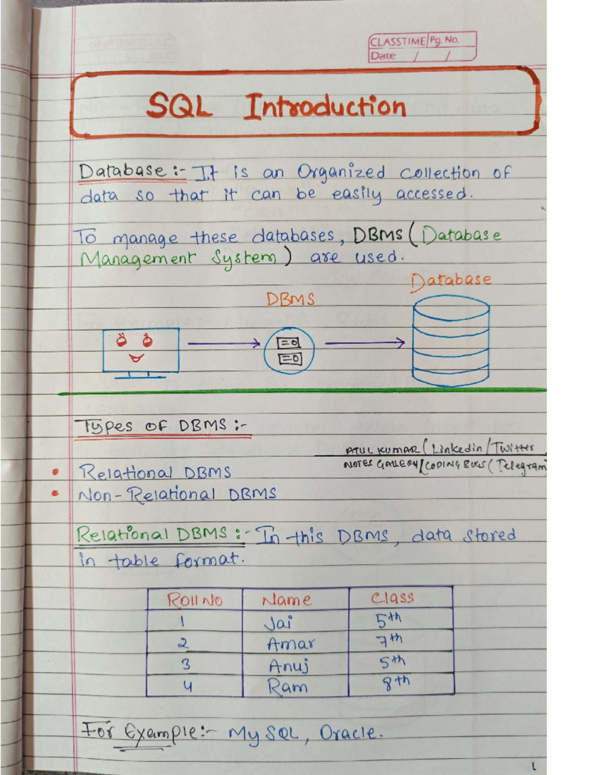 SQL Notes - CLASSTIME Pg. No. Date SQL Introduction It is an Organized ...