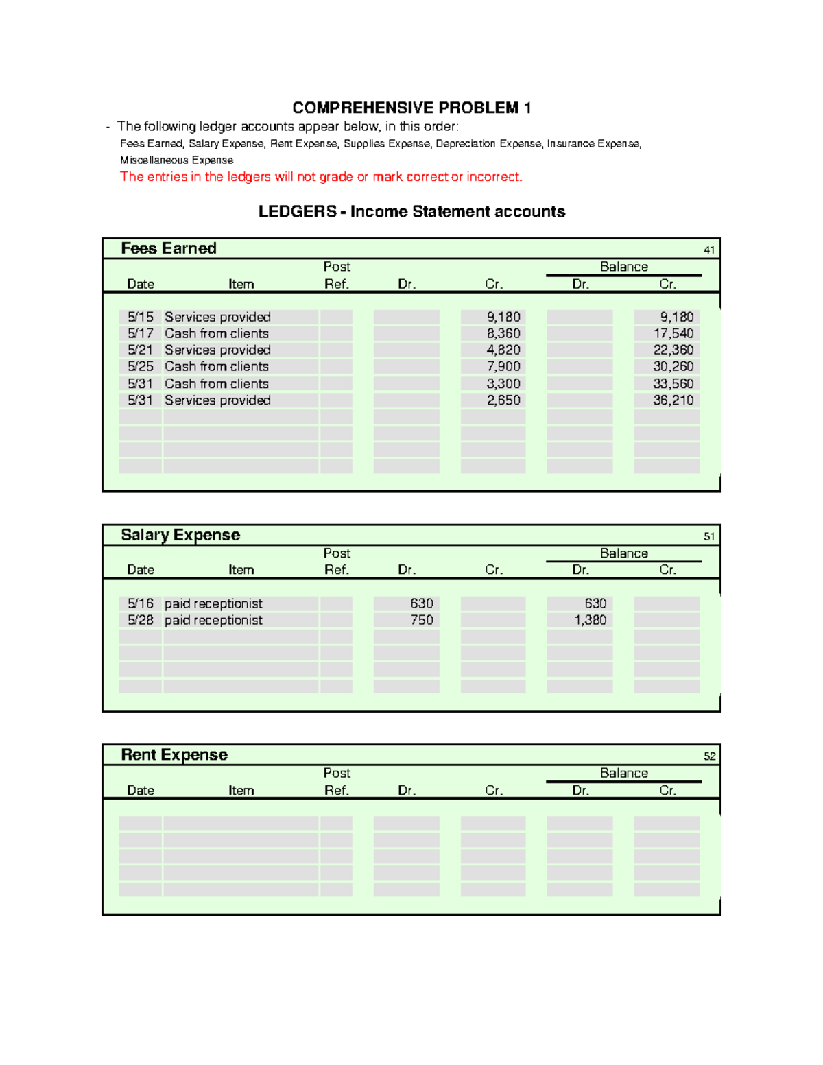 Comprehensive Problem 1: Ledger Accounts Analysis and Review - Studocu