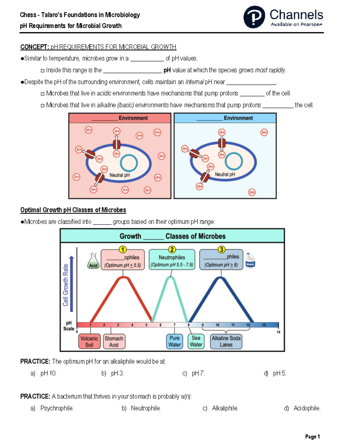 Microbiology 101: pH Requirements for Microbial Growth Worksheet - Studocu
