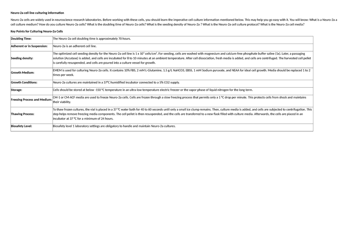 N2a Cell Line Culturing Guide: Key Protocols & Best Practices - Studocu