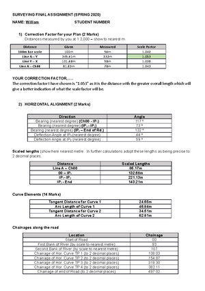 48320 Surveying Practical Notes: Fieldwork Guidelines and Safety - Studocu