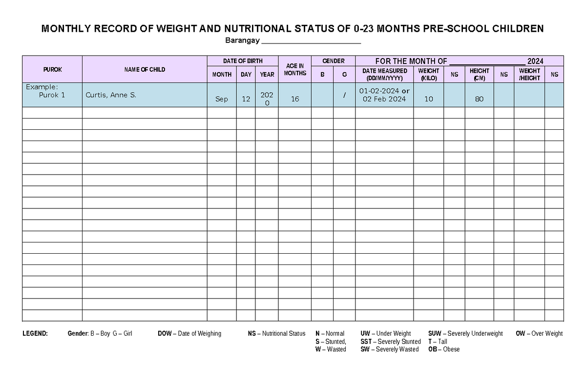 OPT-Monthly-Weighing-0-23-mos-For-Brgy docx - MONTHLY RECORD OF WEIGHT ...