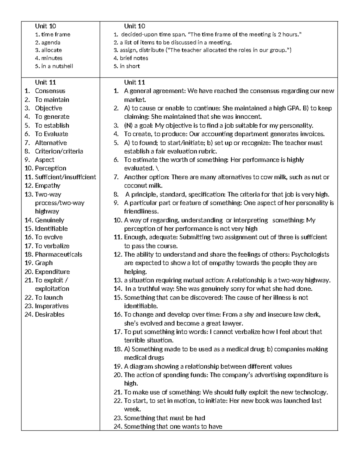 Unit 10 & 11 Vocabulary Notes for Exam Preparation - Studocu