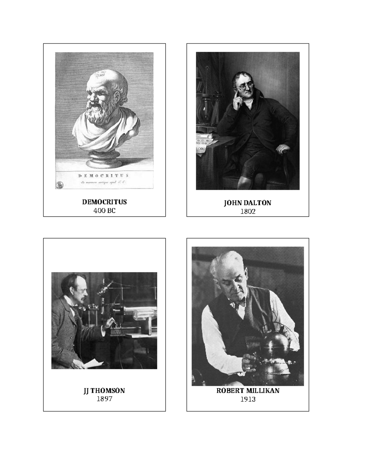 Atomic History Trading Cards: Key Figures & Discoveries - Studocu