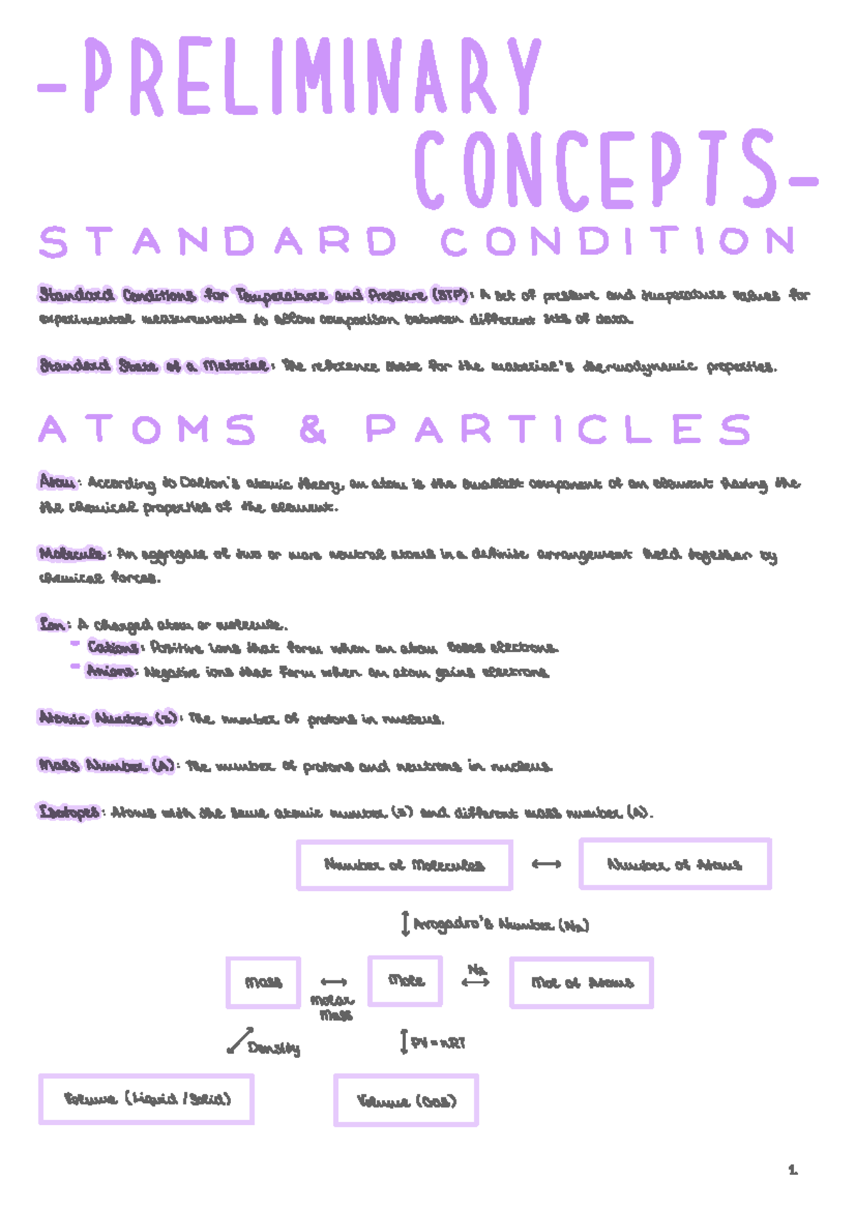 Preliminary Concepts in Chemistry: STP, Atoms, and Reactions - Studocu