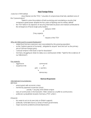 1.1 The Impact of nationalism and militarism on Japan’s foreign policy ...