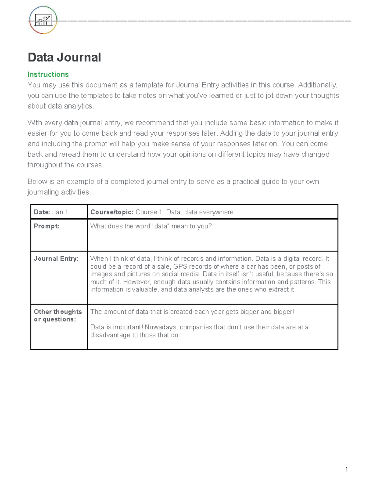 Data Journal Entry Templates for Data Analytics Course (MEt6HXxq) - Studocu