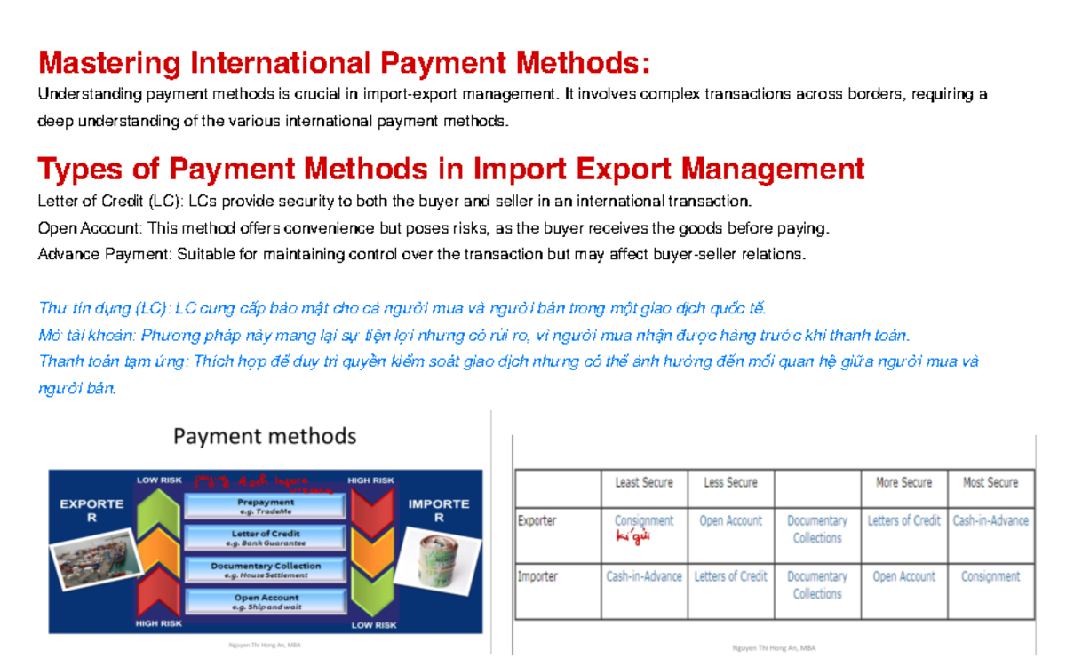 IEM CHAP International Payment Method - Mastering International Payment ...