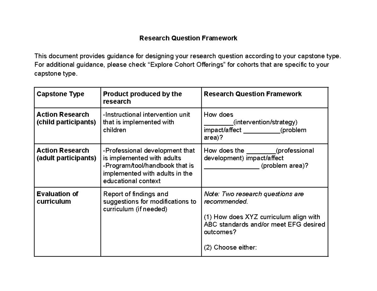 Research Question Framework - For additional guidance, please check ...