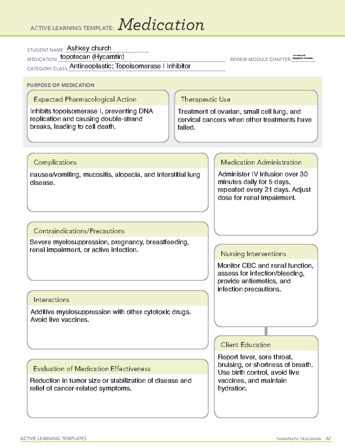 ACTIVE LEARNING TEMPLATE: Topotecan (Hycamtin) Drug Card - Final Review ...