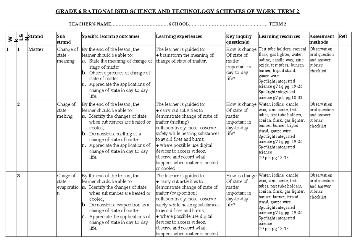 11682 Grade 6 Rationalized Science & Tech Schemes of Work Term 2 - Studocu