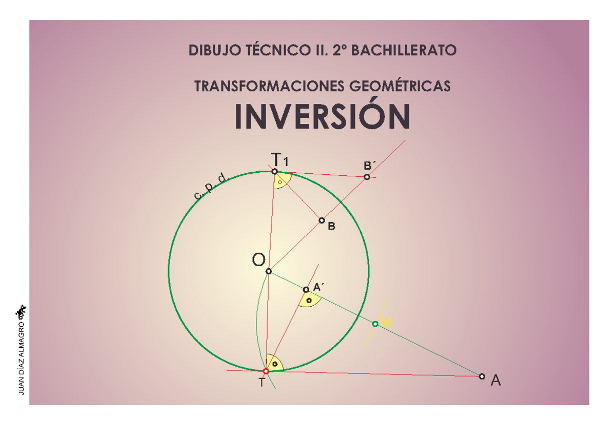 6.0. DT 2. Inversión: Transformaciones Geométricas y Propiedades - Studocu