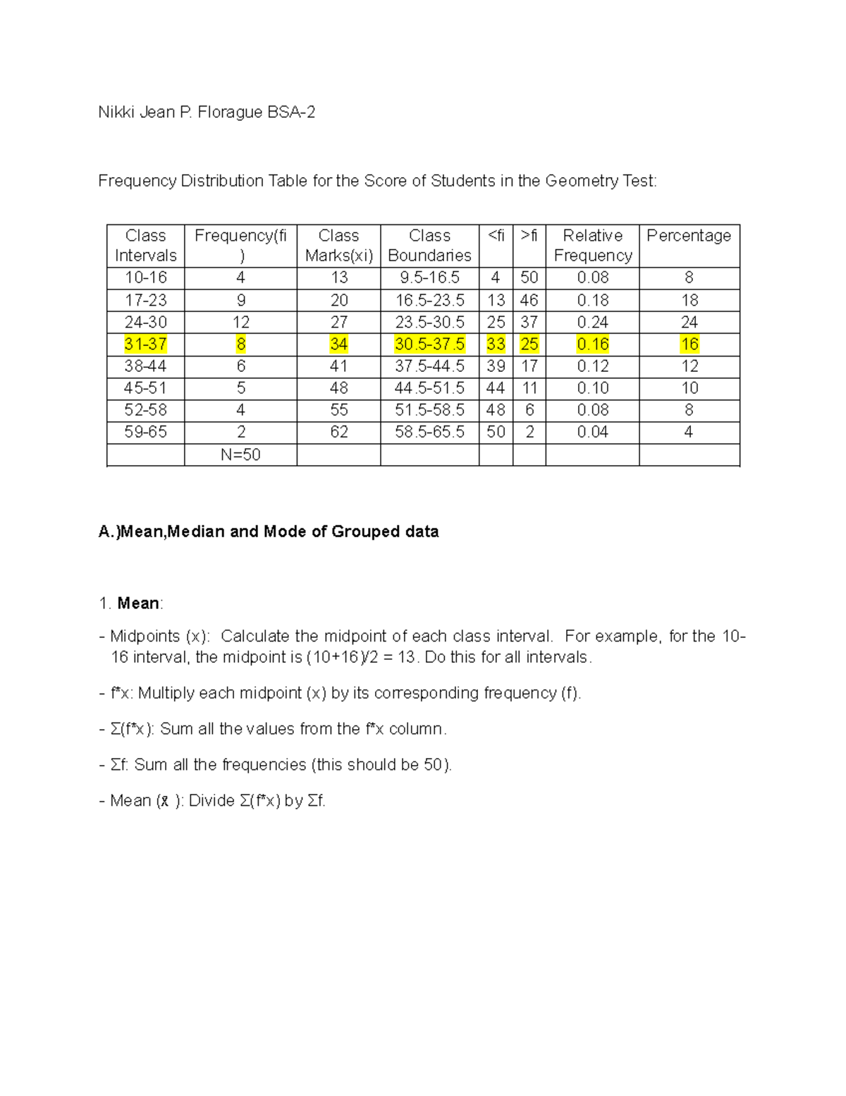 Geometry Test Frequency Distribution Analysis: Class Intervals ...