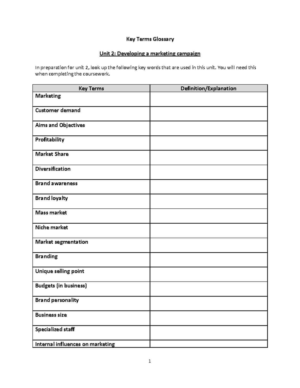 Unit 2 Key Terms Glossary: Marketing Campaign Essentials - Studocu