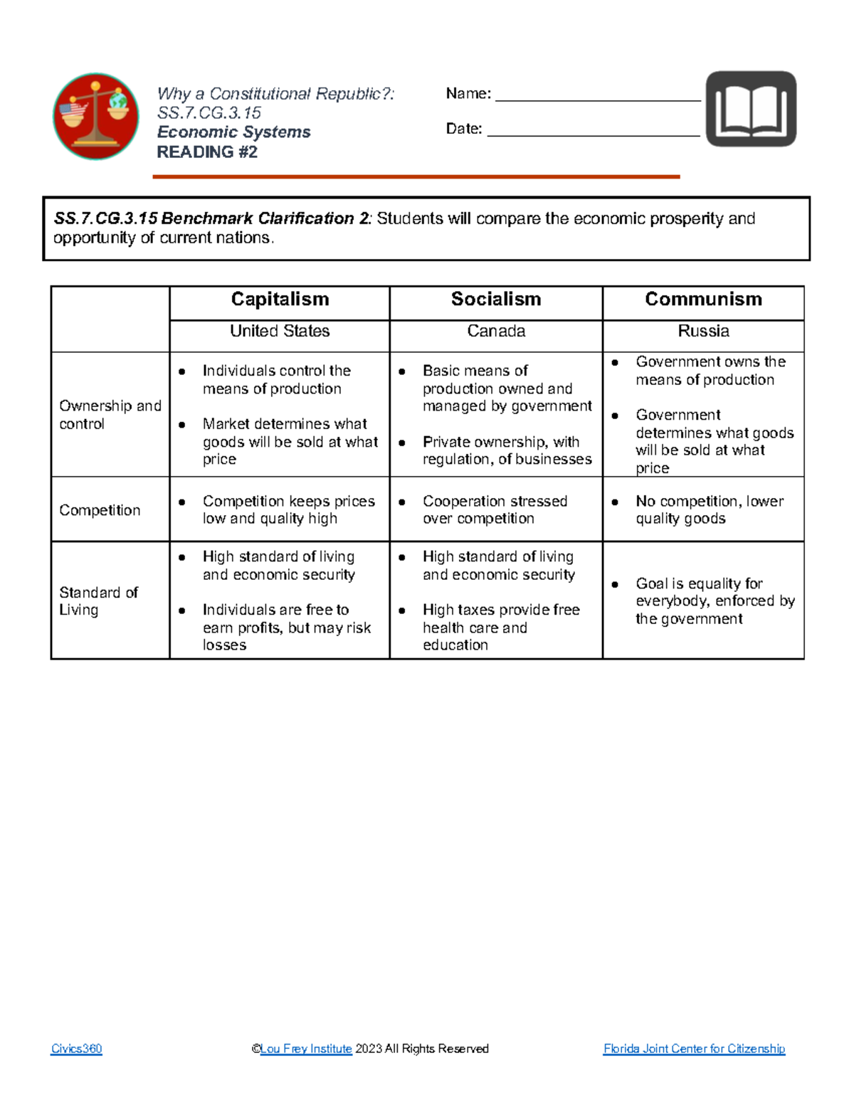 Comparing Economic Systems: Capitalism, Socialism, & Communism (SS.7.CG ...