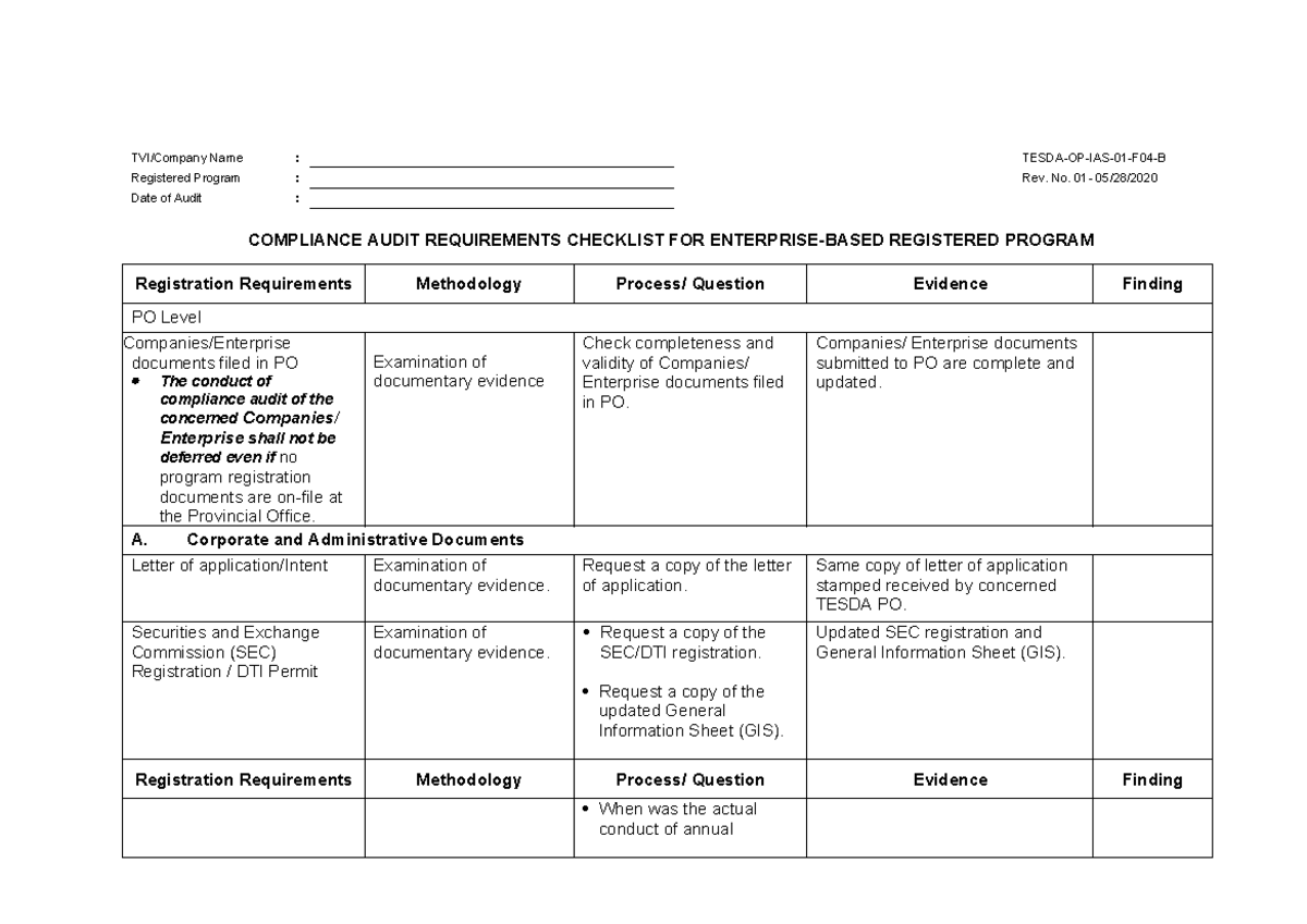 COMPLIANCE AUDIT CHECKLIST FOR REGISTERED PROGRAM - TESDA OP IAS 01 F04 ...