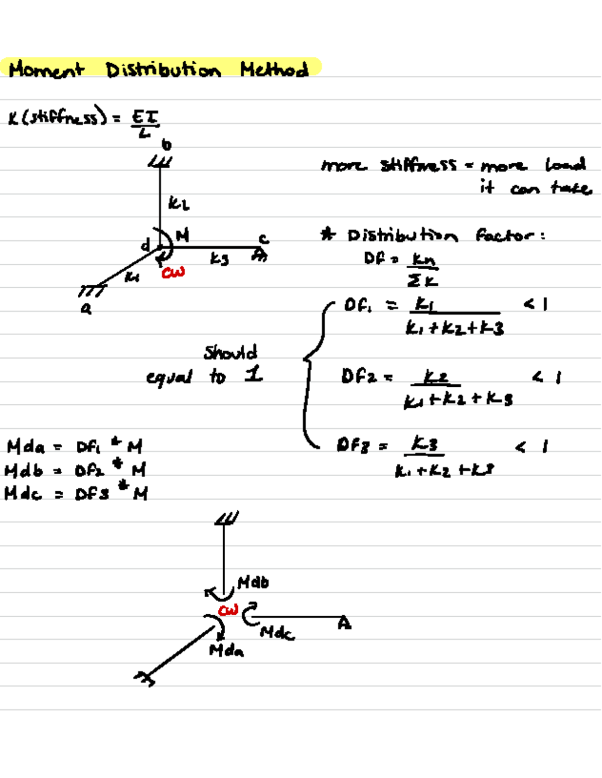 Tutorial 6 - moment distribution - BCEE 343 - Moment Distribution ...