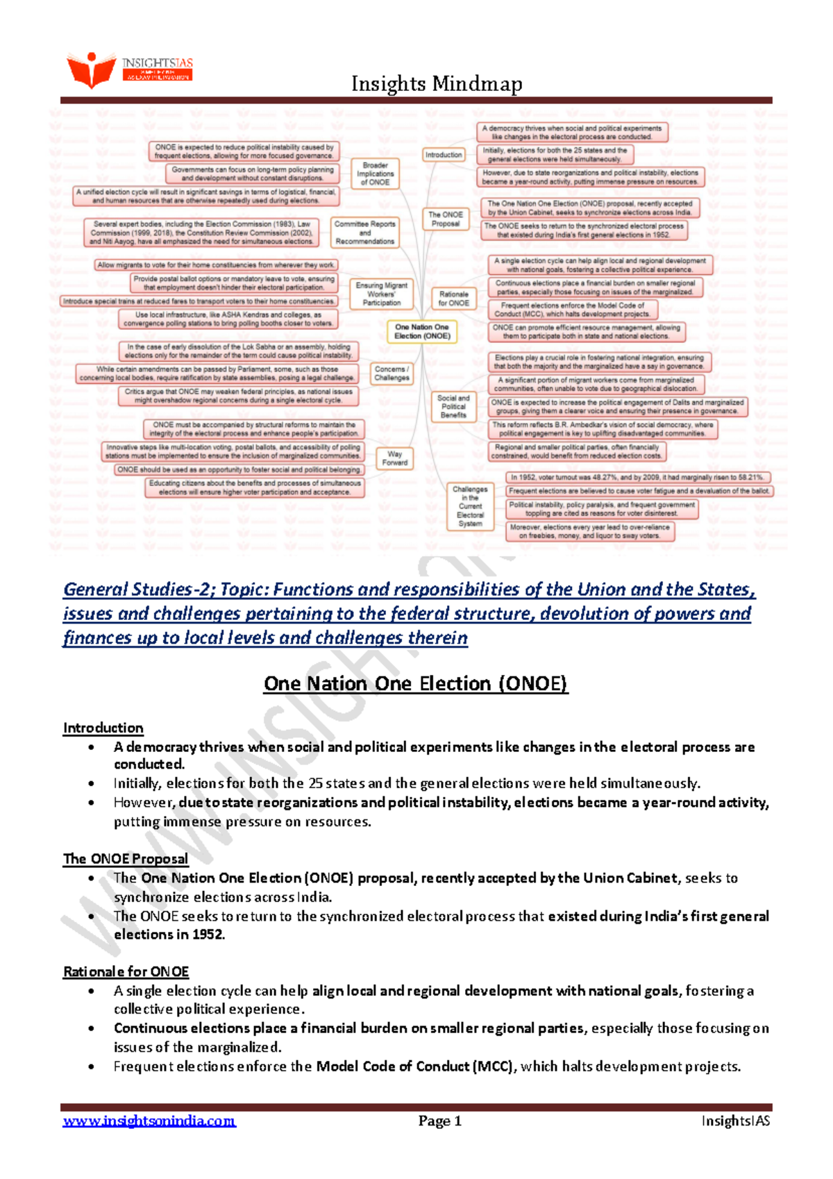 One Nation One Election ONOE - Insights Mindmap insightsonindia Page 1 ...