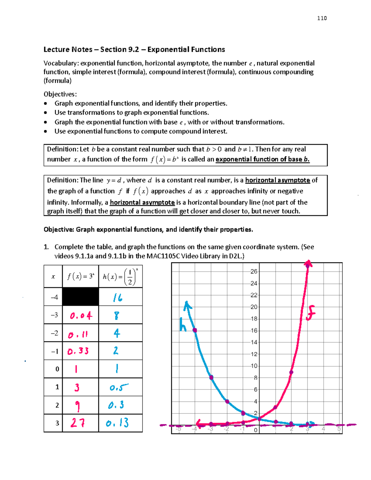 M1105C Lecture Notes: Exponential Functions & Their Applications - Studocu