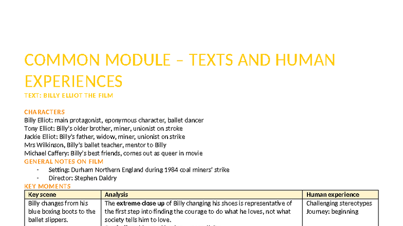 MOD A, B & C - Exploring Human Experiences in Literature and Film - Studocu