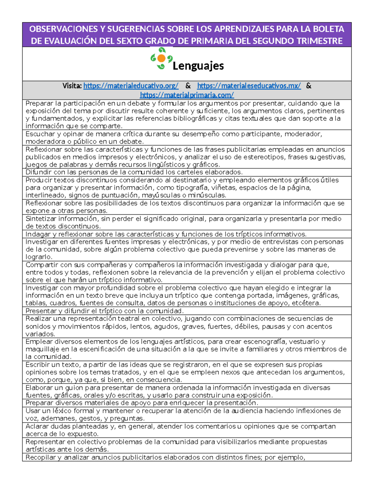 Observaciones y Sugerencias para la Boleta 6to Grado, 2do Trimestre - Studocu