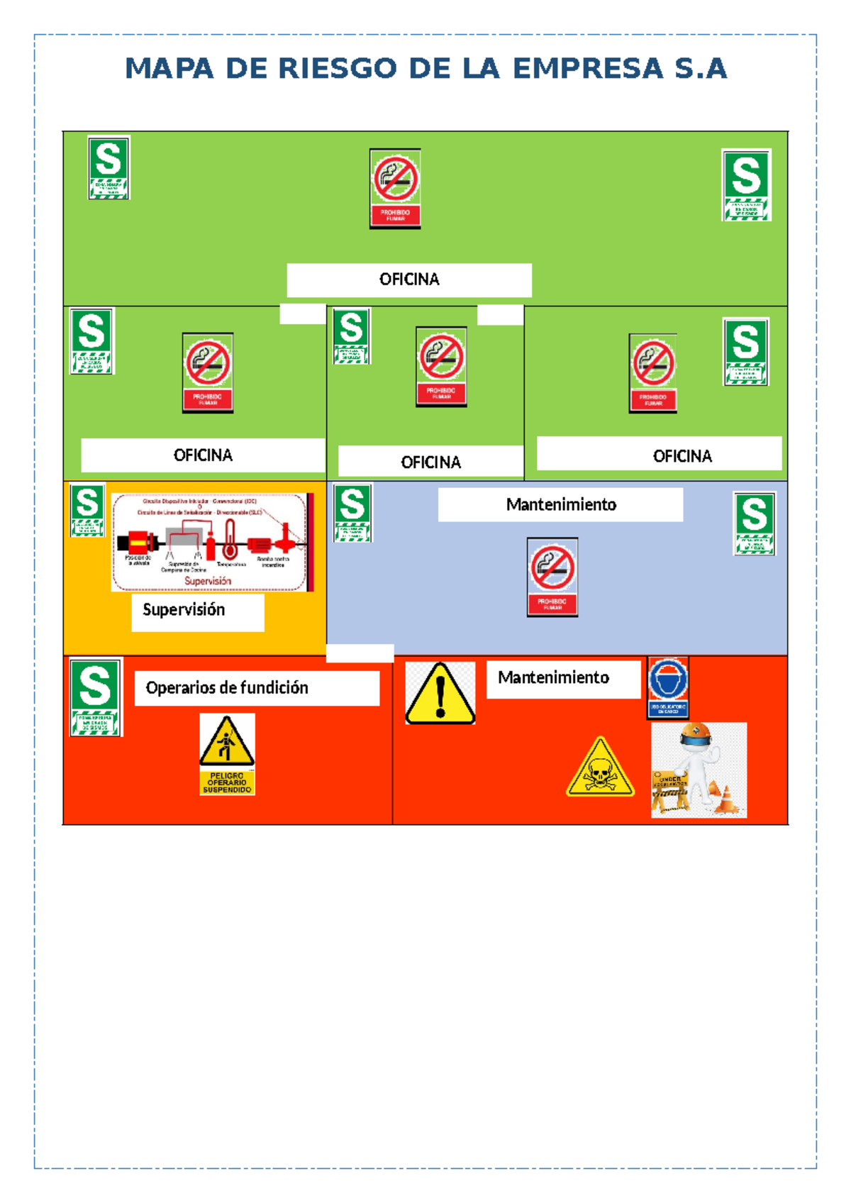 Mapa De Riesgos De Una Empresa Industrial - Infoupdate.org
