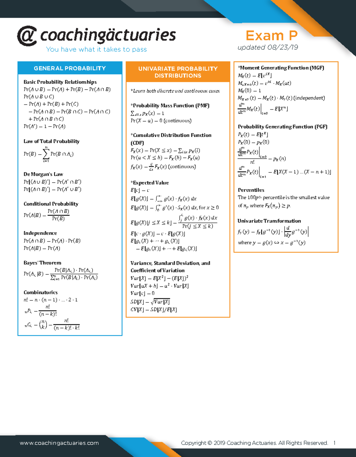 P+Formula Sheet for SOA Exam P: Key Probability Concepts - Studocu