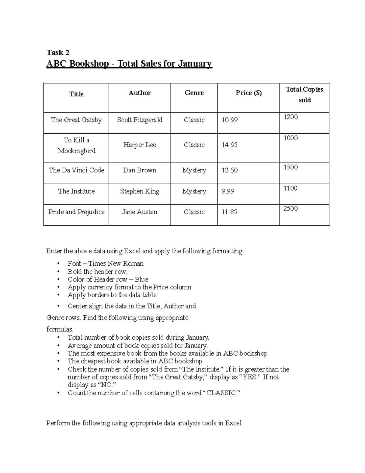 ABC Bookshop Sales Analysis for January - Excel Formatting Task - Studocu