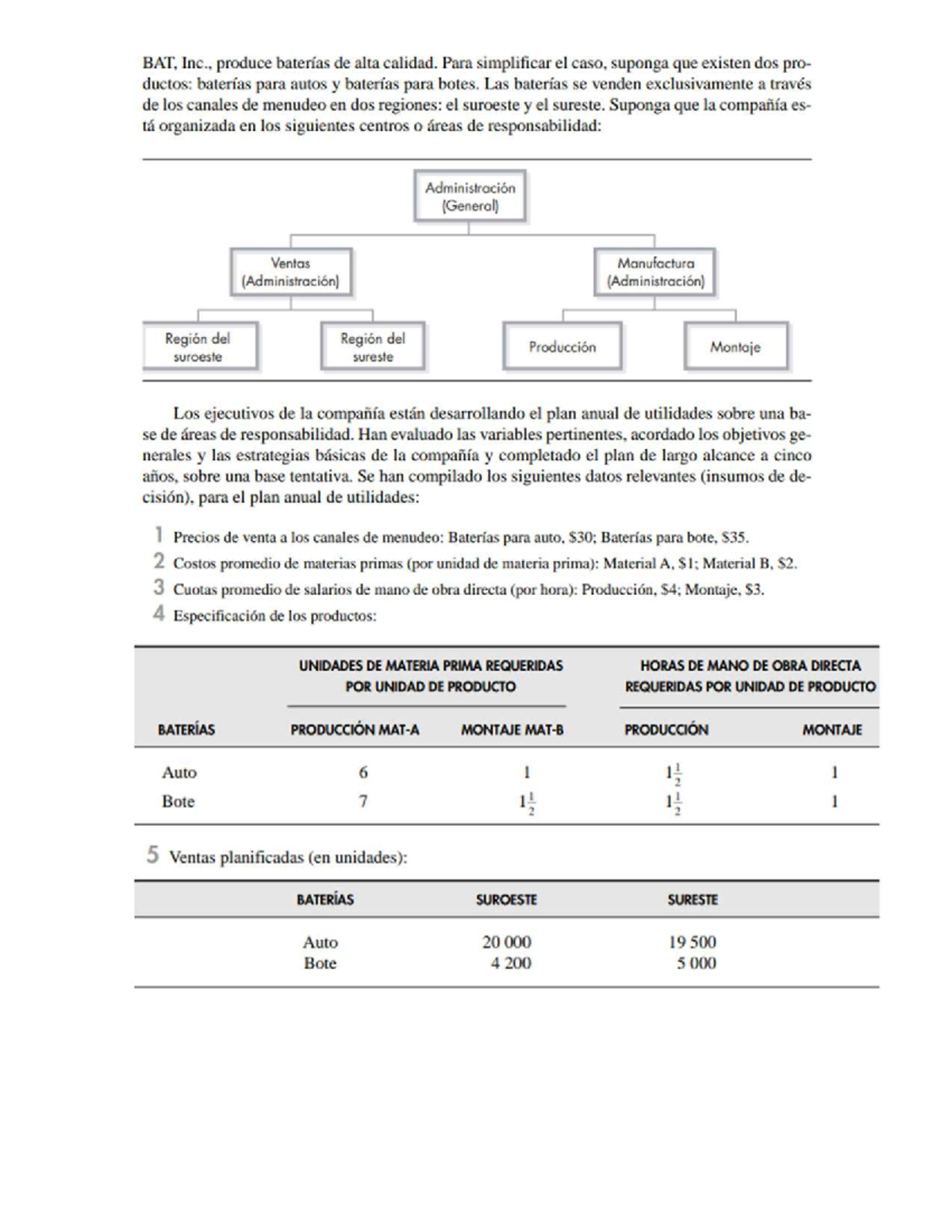 Ejercicio 3: Producción y Ventas de Baterías - BAT, Inc. - Studocu
