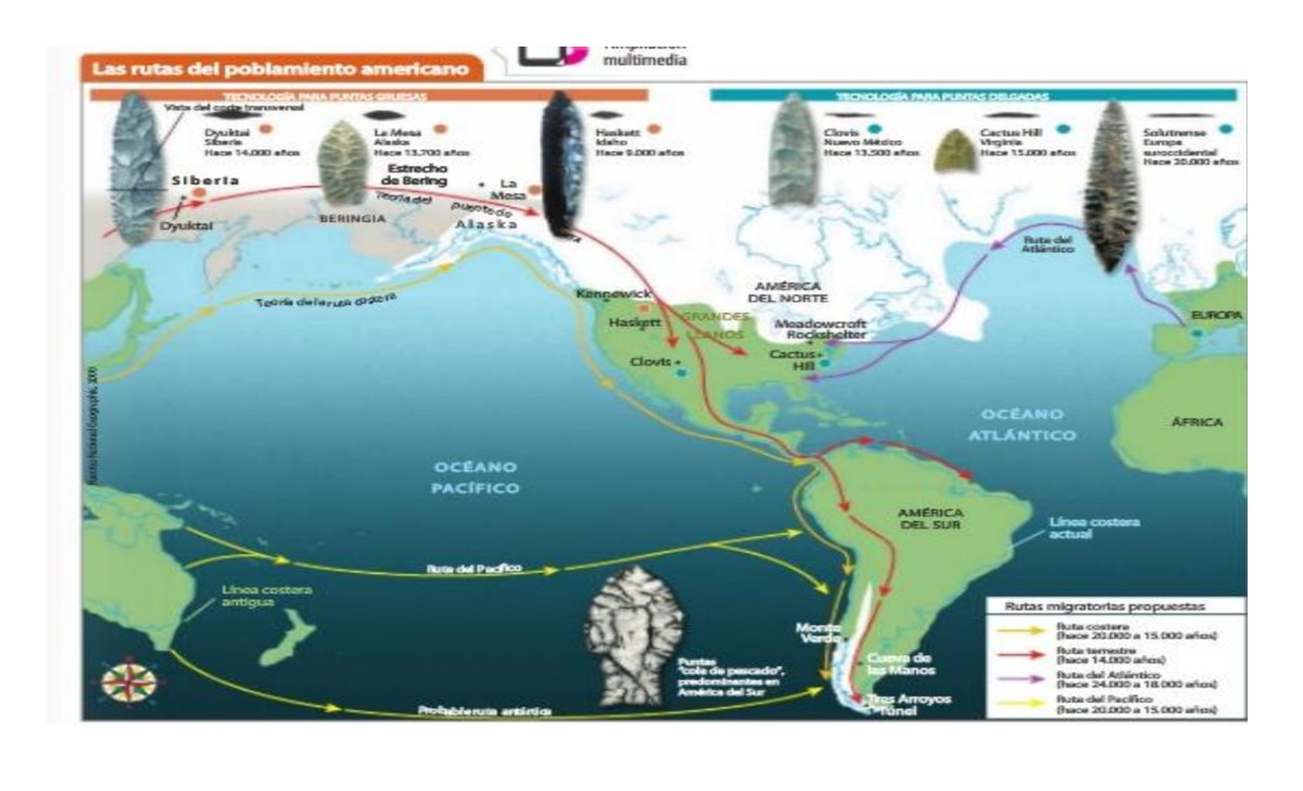 MAPA Migratorio de las Américas: Rutas del Poblamiento - Studocu
