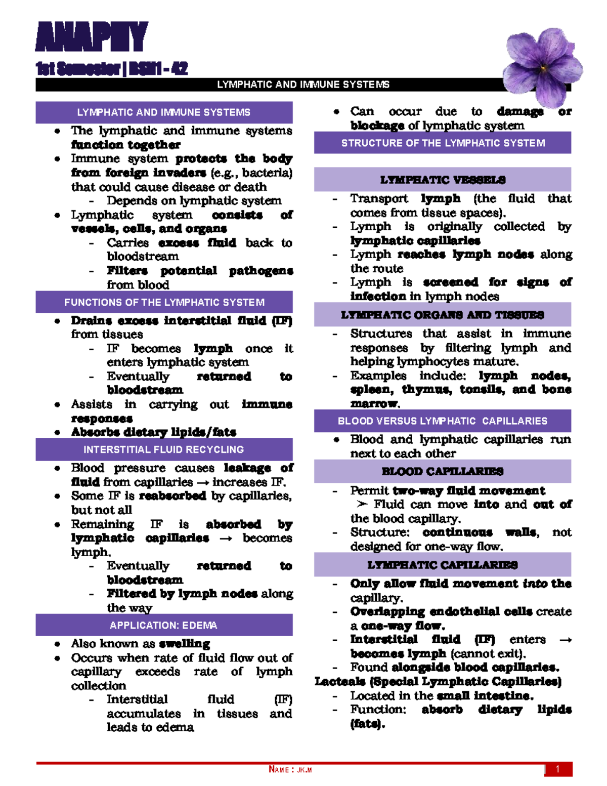 ANAPHY 1st Semester BSN1 Lecture Notes: Lymphatic & Immune Systems ...