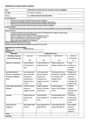 Second QTR Performance-Tas K-Sheet Cookery 1 Cookery 2 -2025 - PERFORMANCE TASK SHEET COOKERY 1 ...