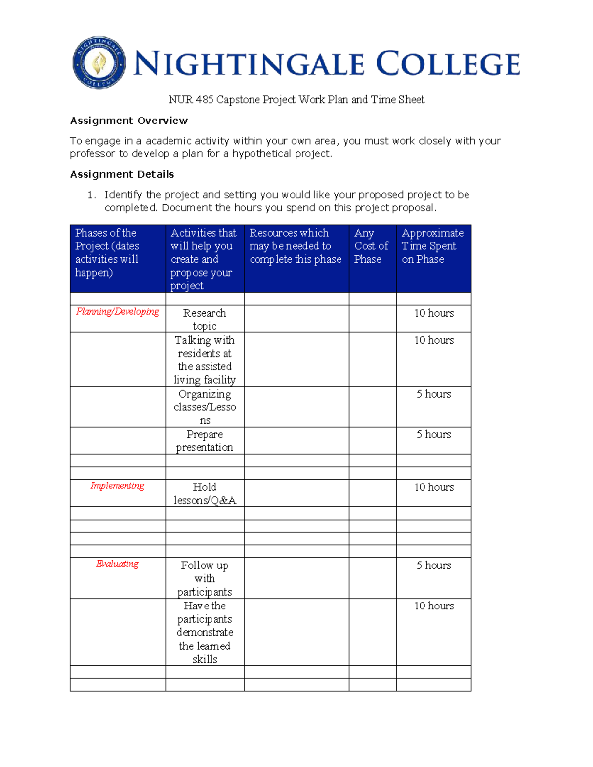 BSN 485 Capstone Project Work Plan & Time Sheet Overview - Studocu
