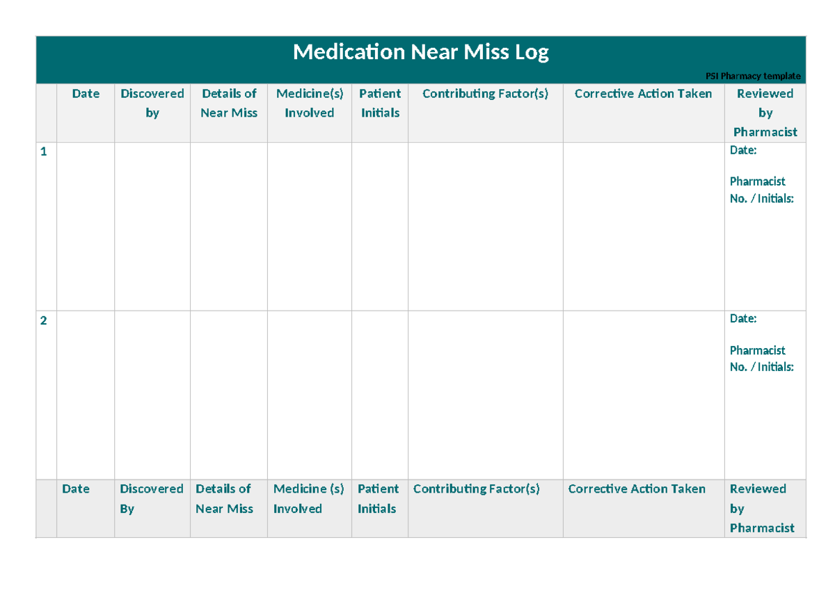 Template Near Miss Log - Medication Near Miss Log PSI Pharmacy template ...
