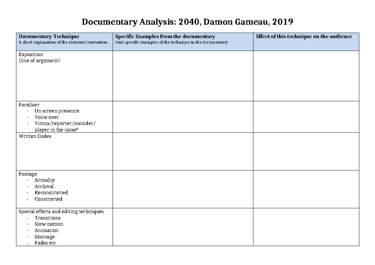 Documentary Analysis Worksheet - 2040: Techniques and Effects - Studocu
