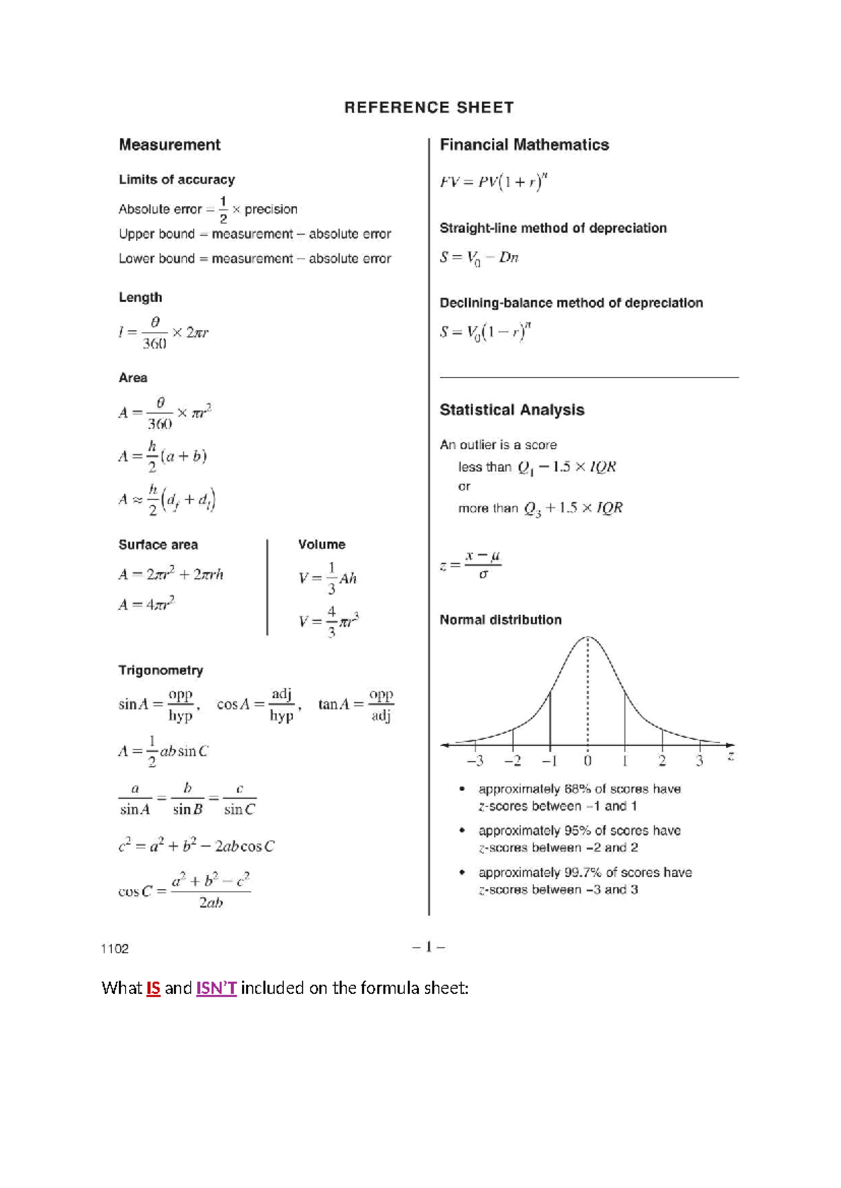 Formula Sheet: Maths Formulas for Yr 11 & Yr 12 (Algebra, Rates ...