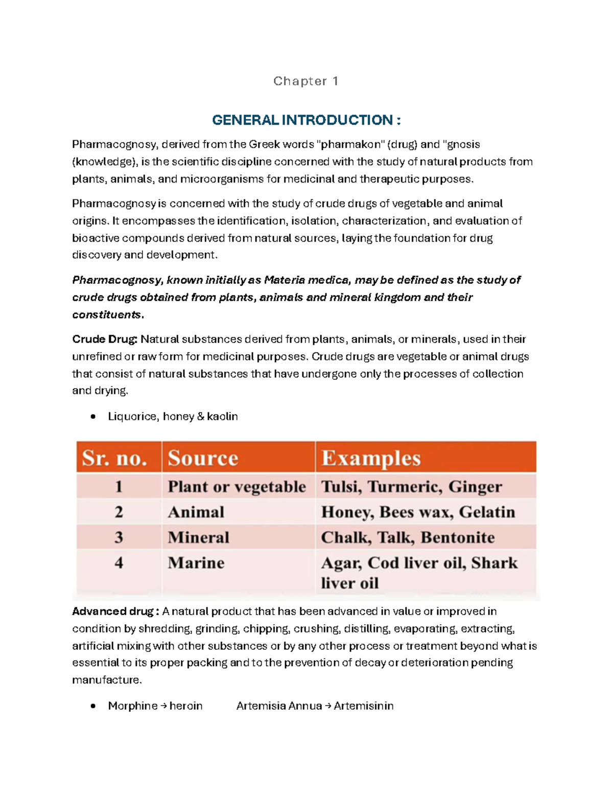 Pharmacognosy Terminologies & Dosage Forms - Chapter 1 Notes - Studocu