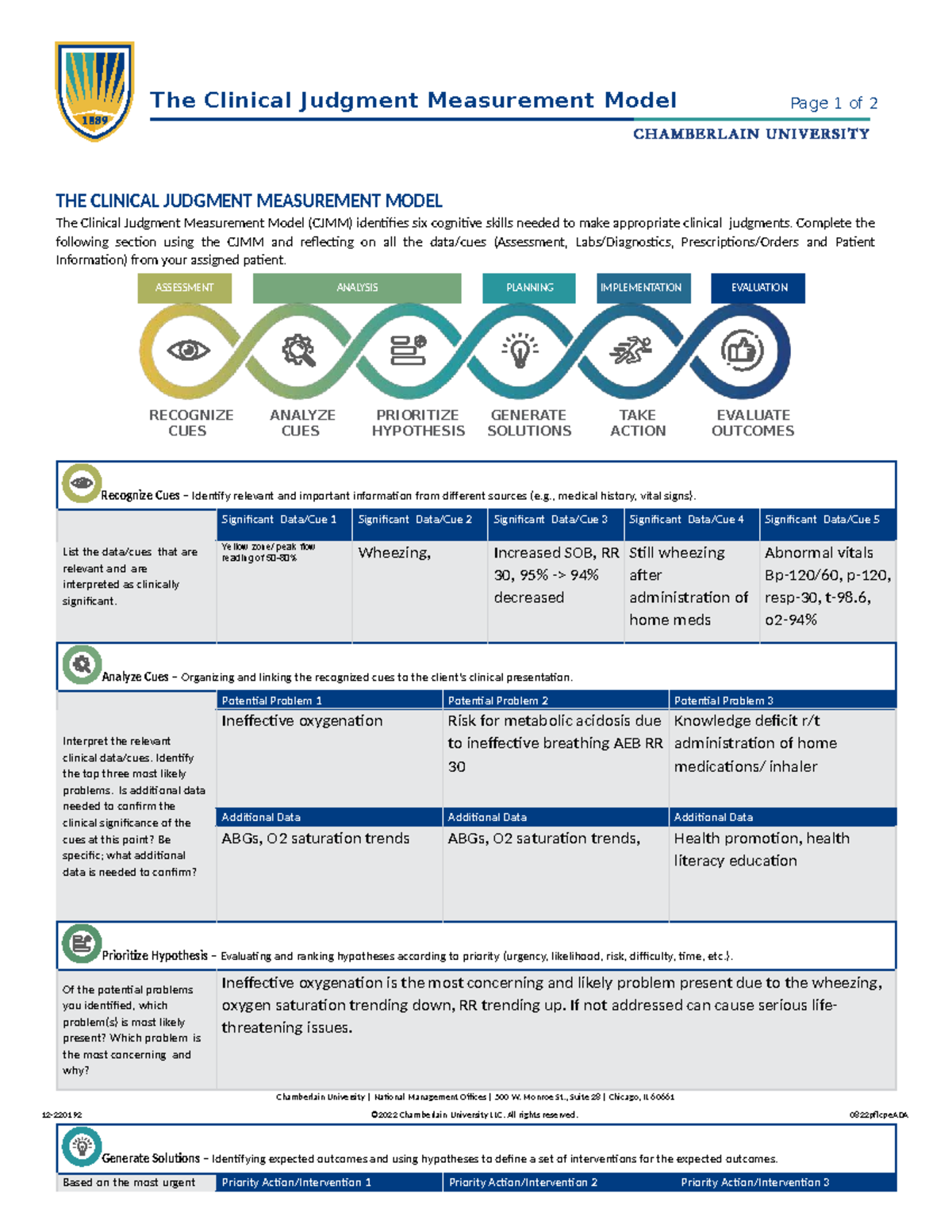 CJMM Case Study Analysis: Clinical Judgment Skills in Patient Care ...