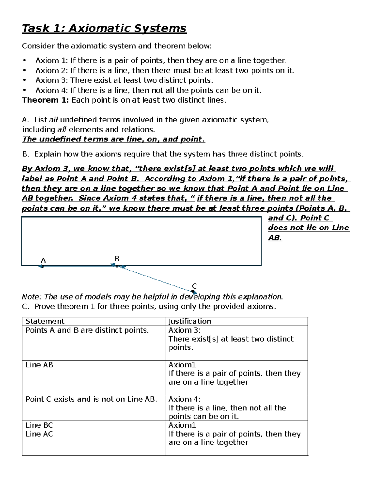 Task 1: Axiomatic Systems Analysis and Theorem Proof - Studocu