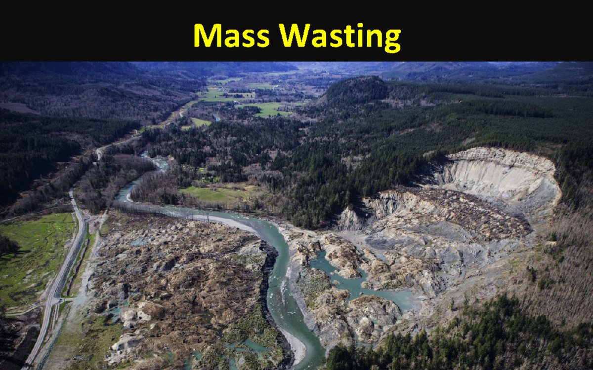 PHG 101: Mass Wasting and Slope Stability Analysis in Physical Geology ...