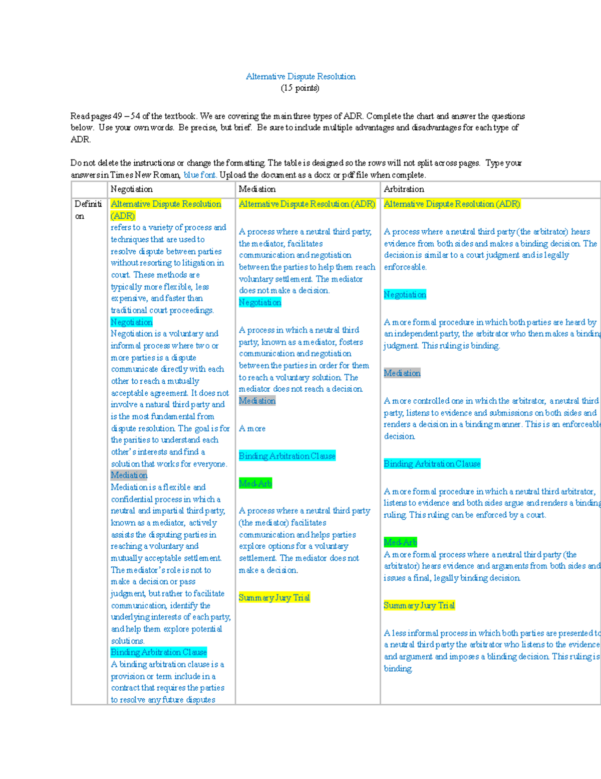 Alternative Dispute Resolution (ADR) Overview and Analysis - Studocu