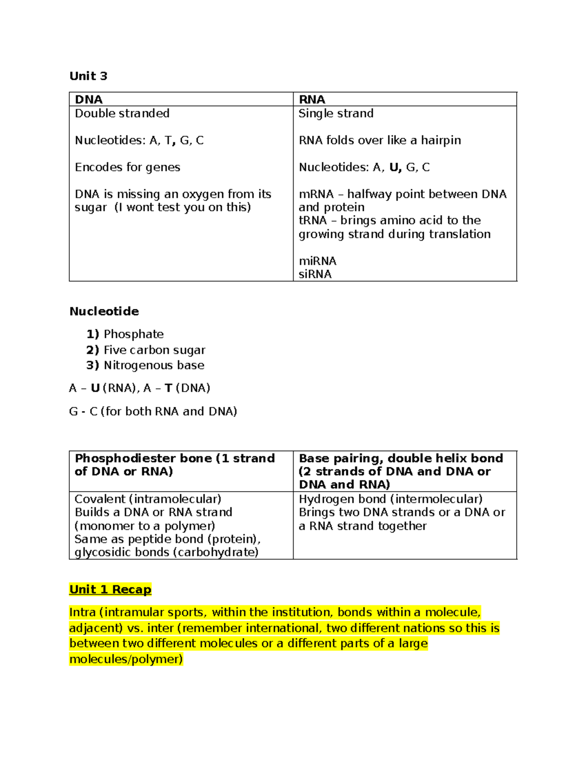 Unit 3: Nucleic Acids, DNA & RNA Replication Overview - Studocu