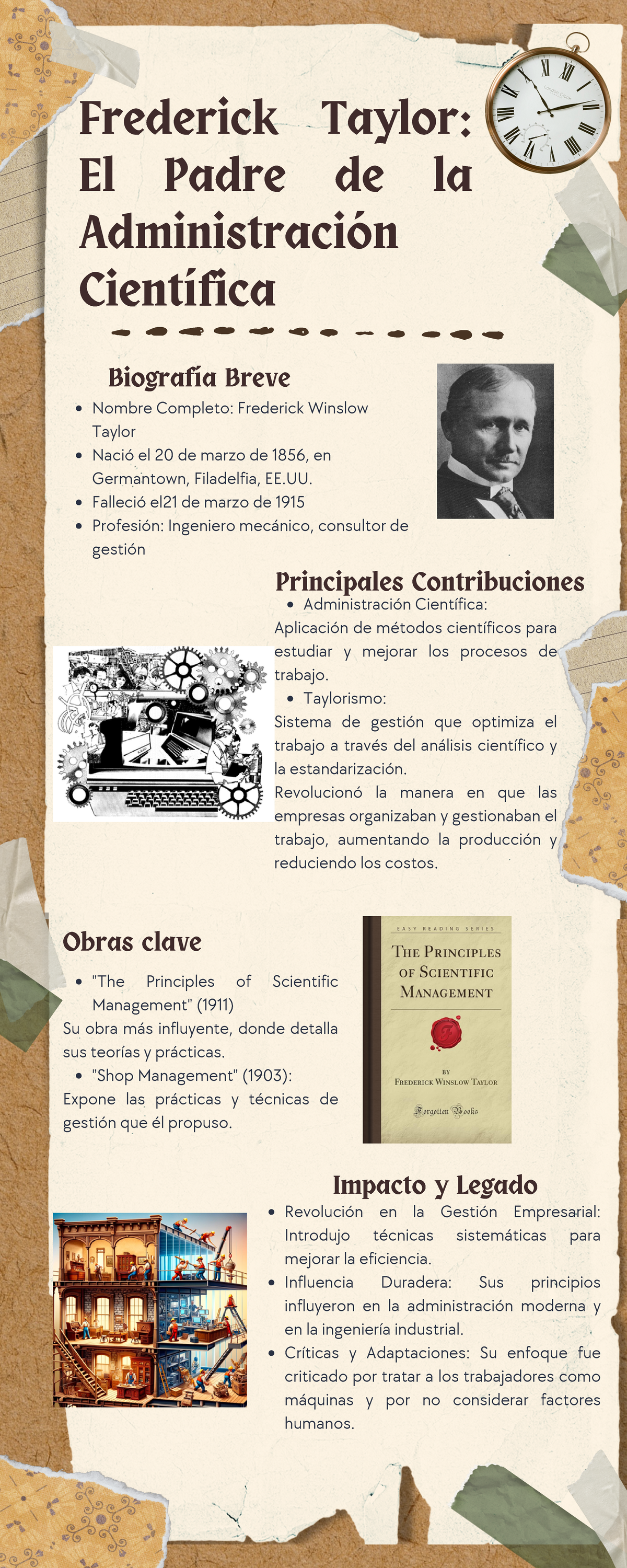 Frederick Taylor, Gestión Científica