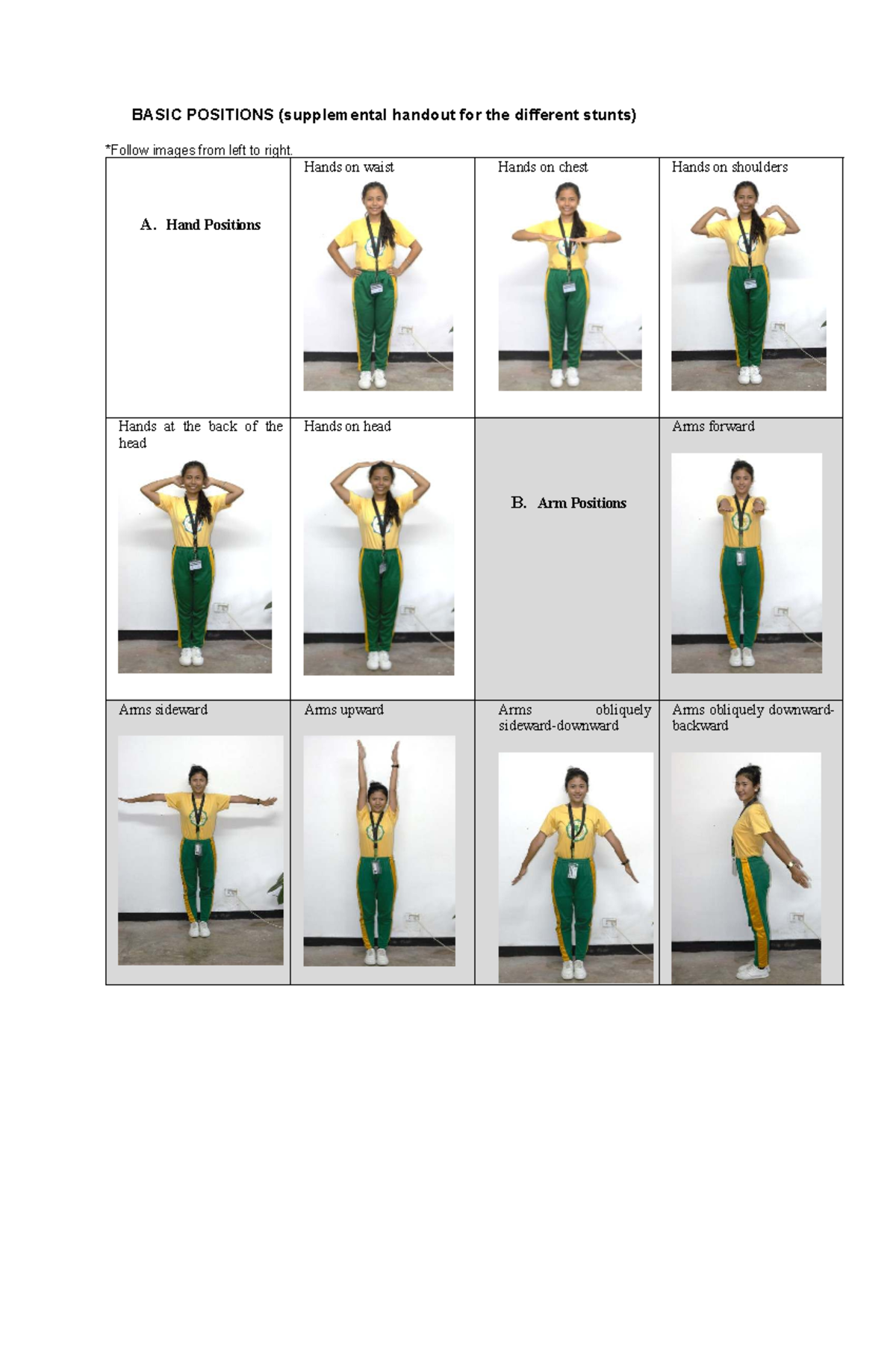Group 2 Basic Positions: Stunt Handout & Images Guide - Studocu
