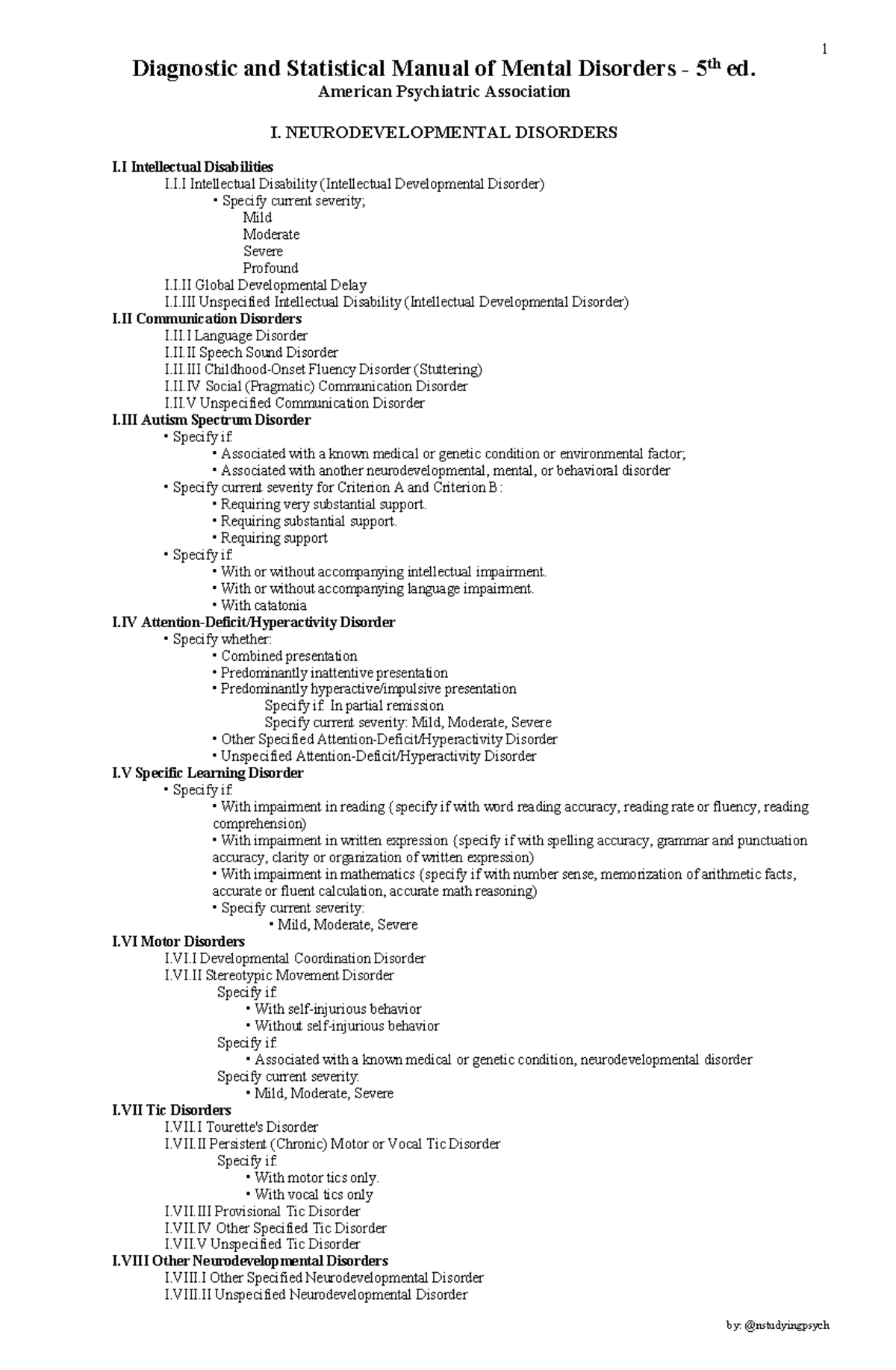 DSM-5 list of disorders: comprehensive overview of mental health ...
